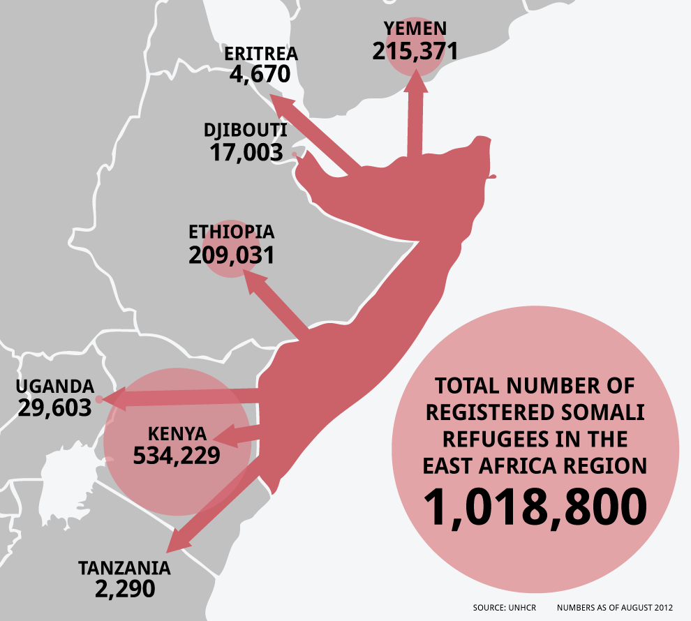 somali-refugees-map-final - Urban Refugees | Urban Refugees